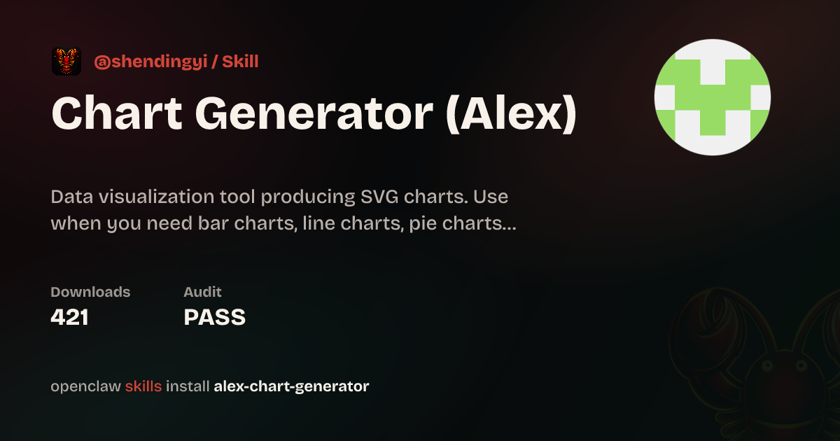 Chart Generator (Alex) — ClawHub