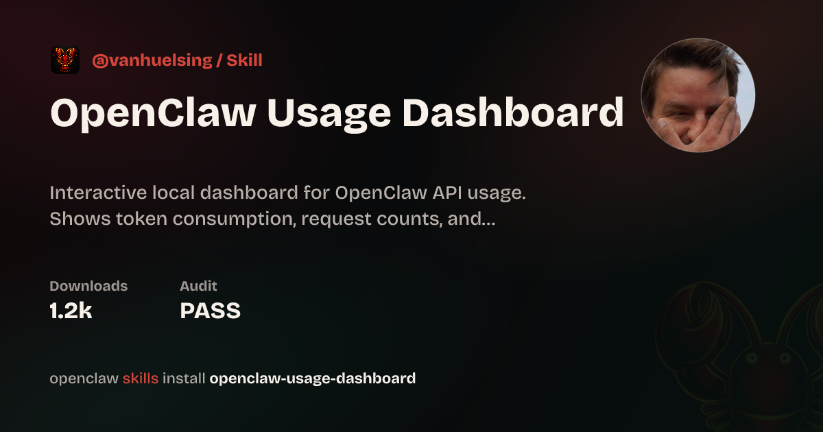 OpenClaw Usage Dashboard — ClawHub