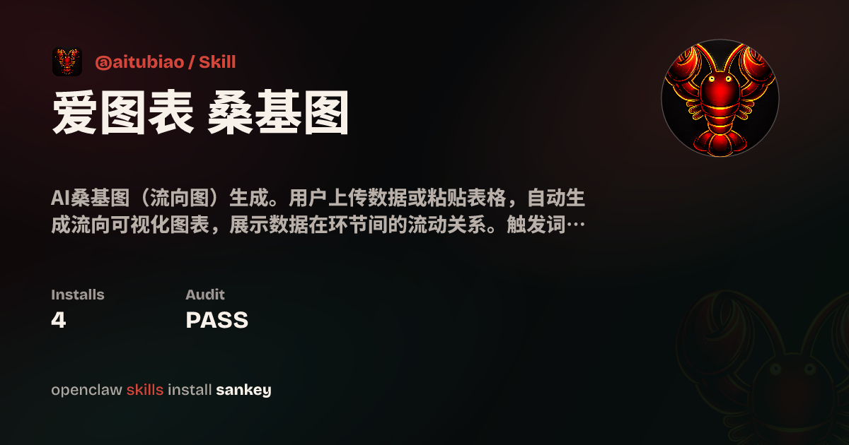 爱图表 桑基图 — ClawHub