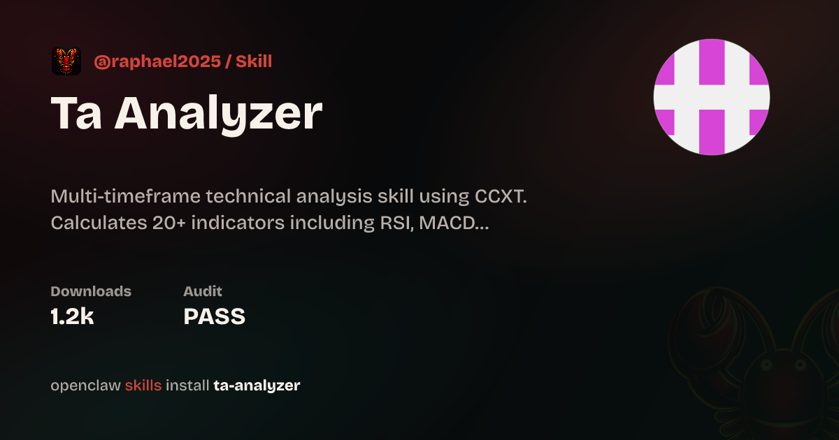Ta Analyzer — ClawHub